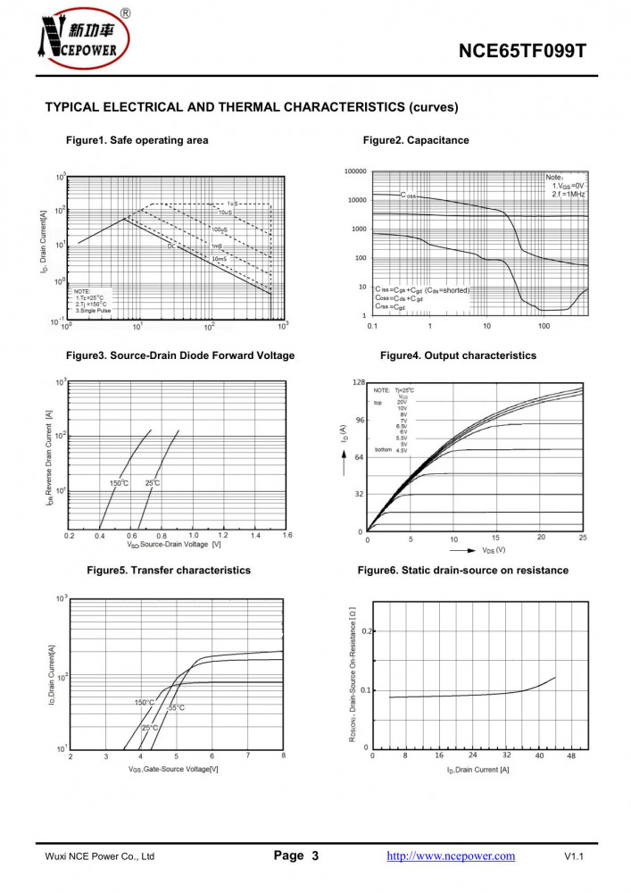 NCE65TF099T datasheet page 3