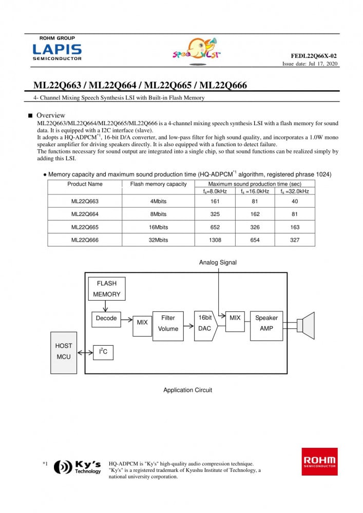ML22Q665 document page 2
