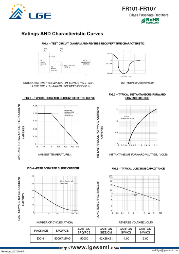 LGE FR104 datasheet page 2