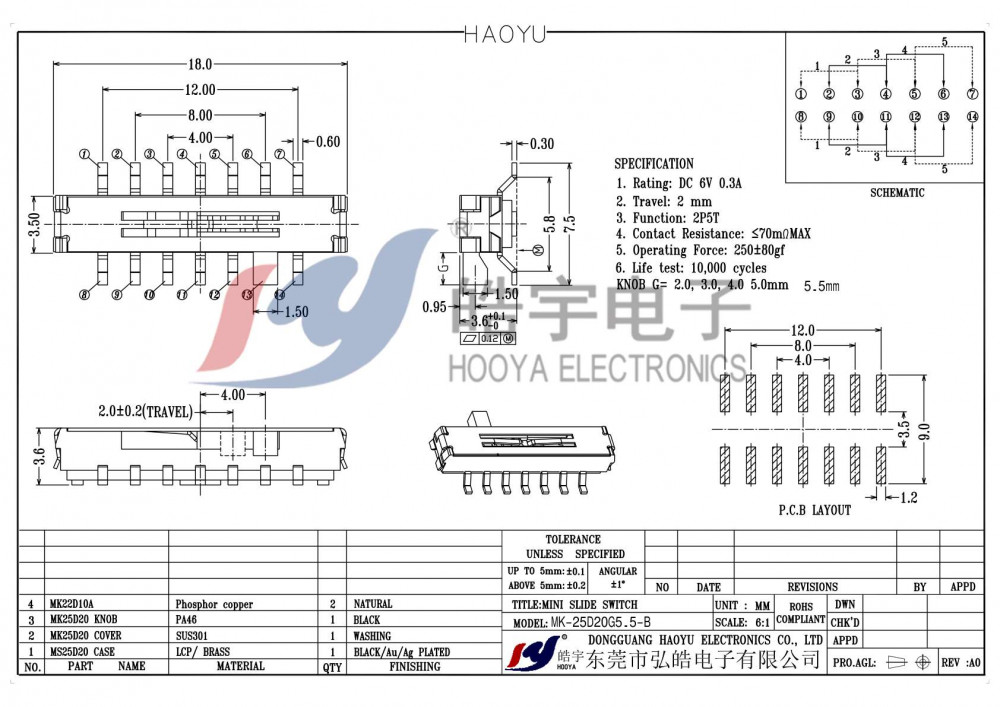HOOYA MK-25D20G5.5-B specification and mechanical drawing