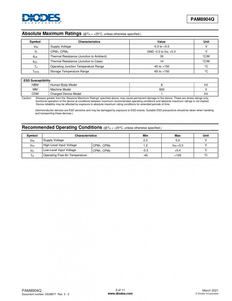 PAM8904QJER datasheet page 3