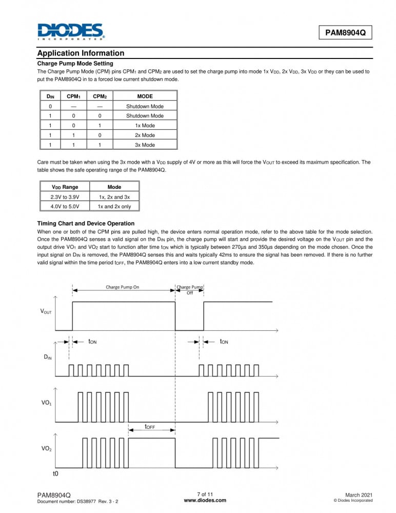 PAM8904QJER datasheet page 7