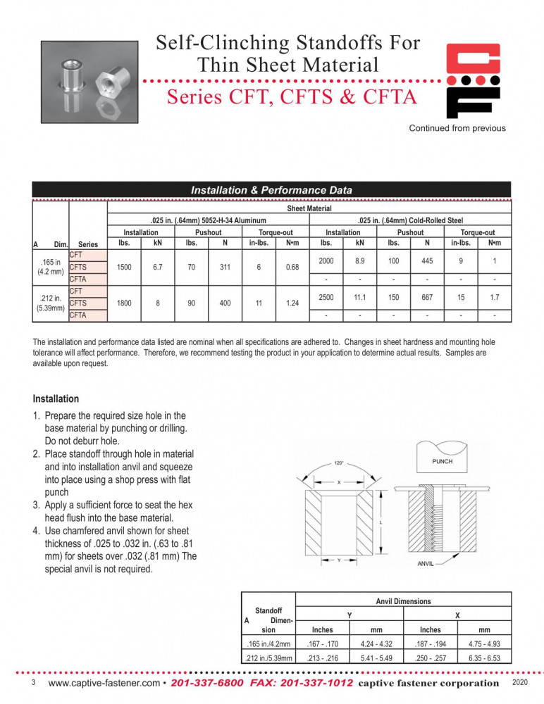 Captive Fastener CFT, CFTS and CFTA product document, page 3