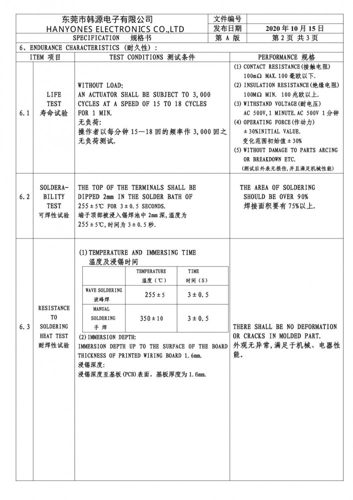 SS12D11G5 technical document page 4
