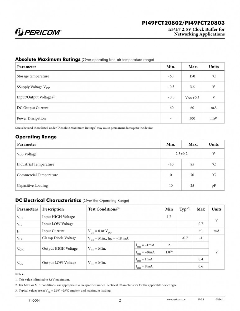 PI49FCT20802QE datasheet page 2