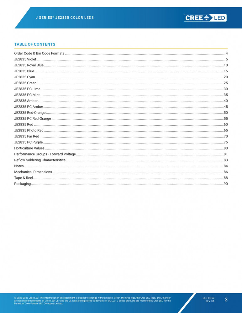 JE2835 J Series document page 3