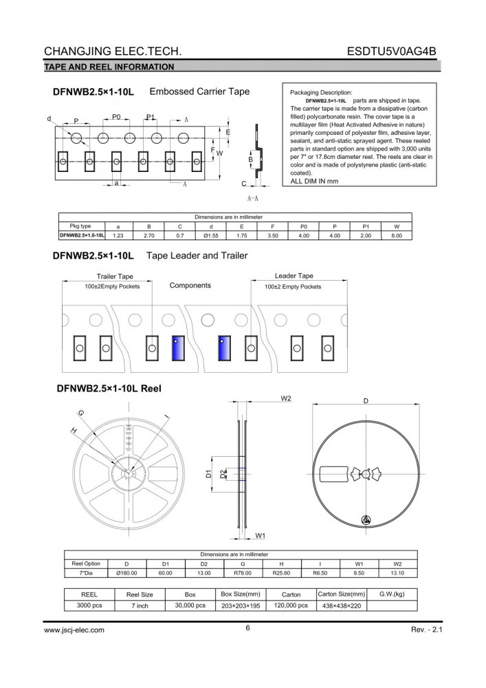ESDTU5V0AG4B datasheet page 6