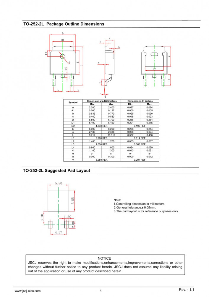 2SA1225 datasheet page 4