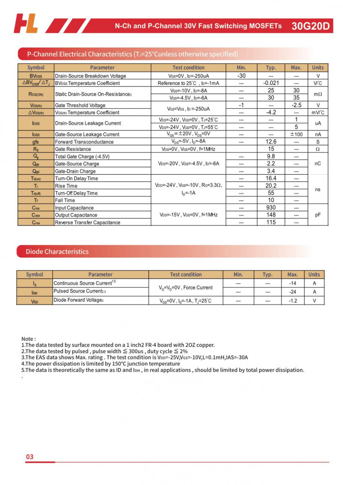 30G20D datasheet page 3