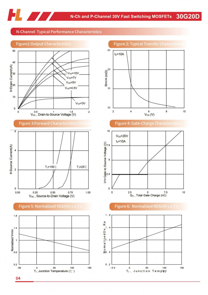 30G20D datasheet page 4