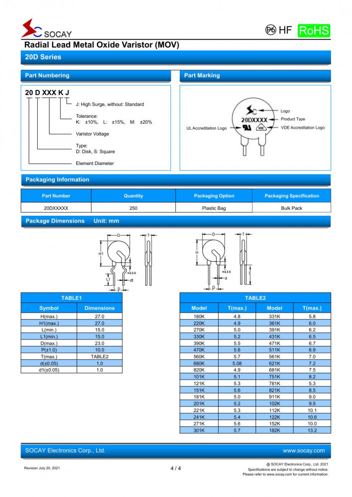 SOCAY 20D series datasheet page 4