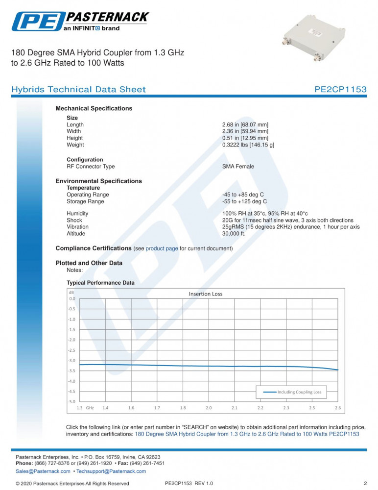 PE2CP1153 datasheet page 2