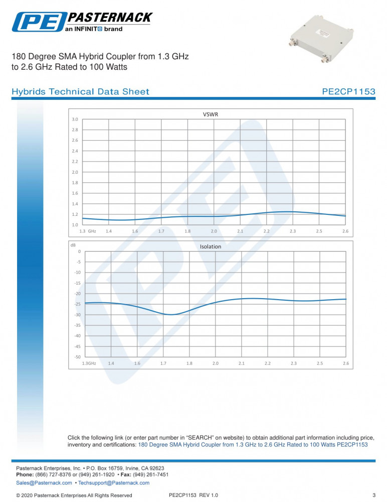 PE2CP1153 datasheet page 3