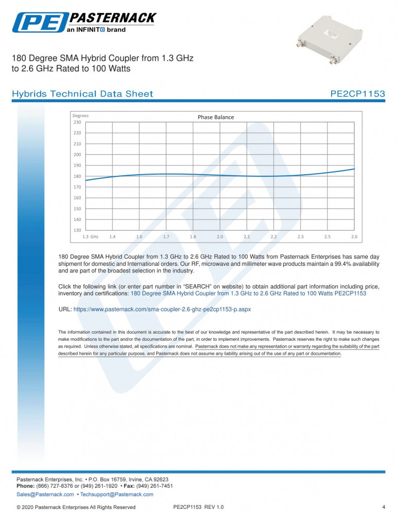 PE2CP1153 datasheet page 4