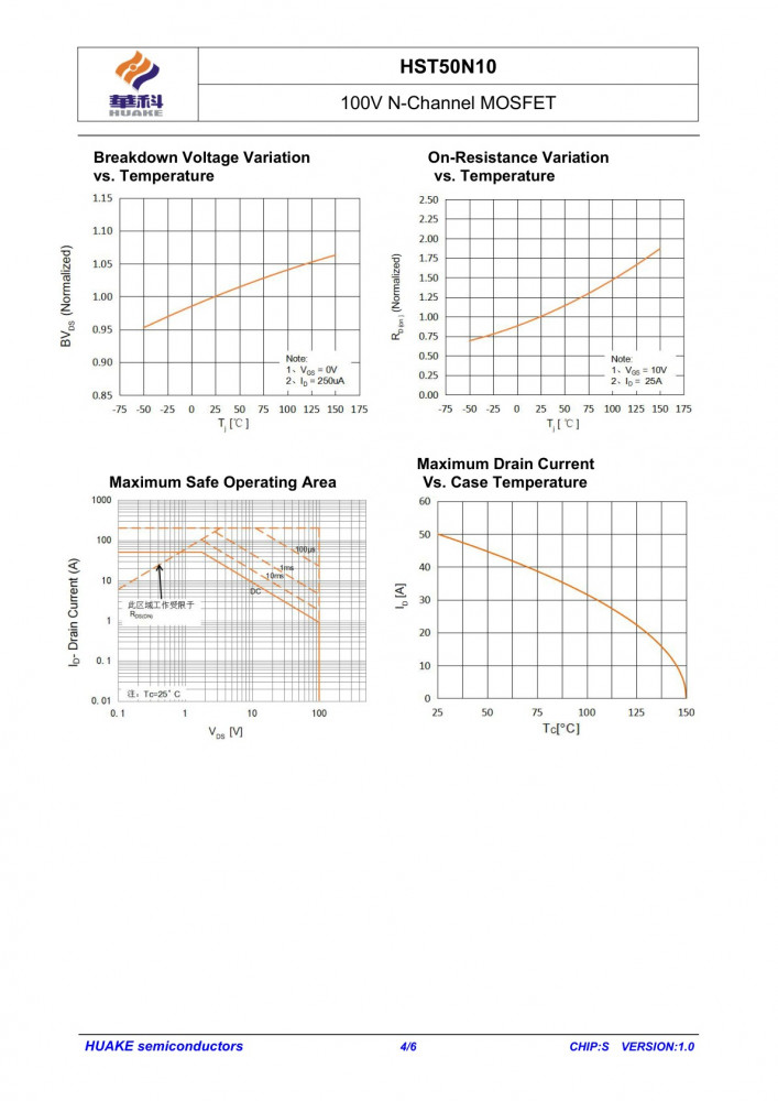 HST50N10 datasheet page 4
