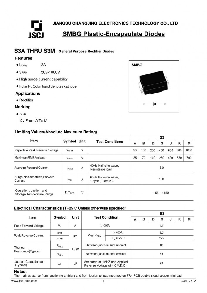 JSCJ S3D SMBG datasheet page 1