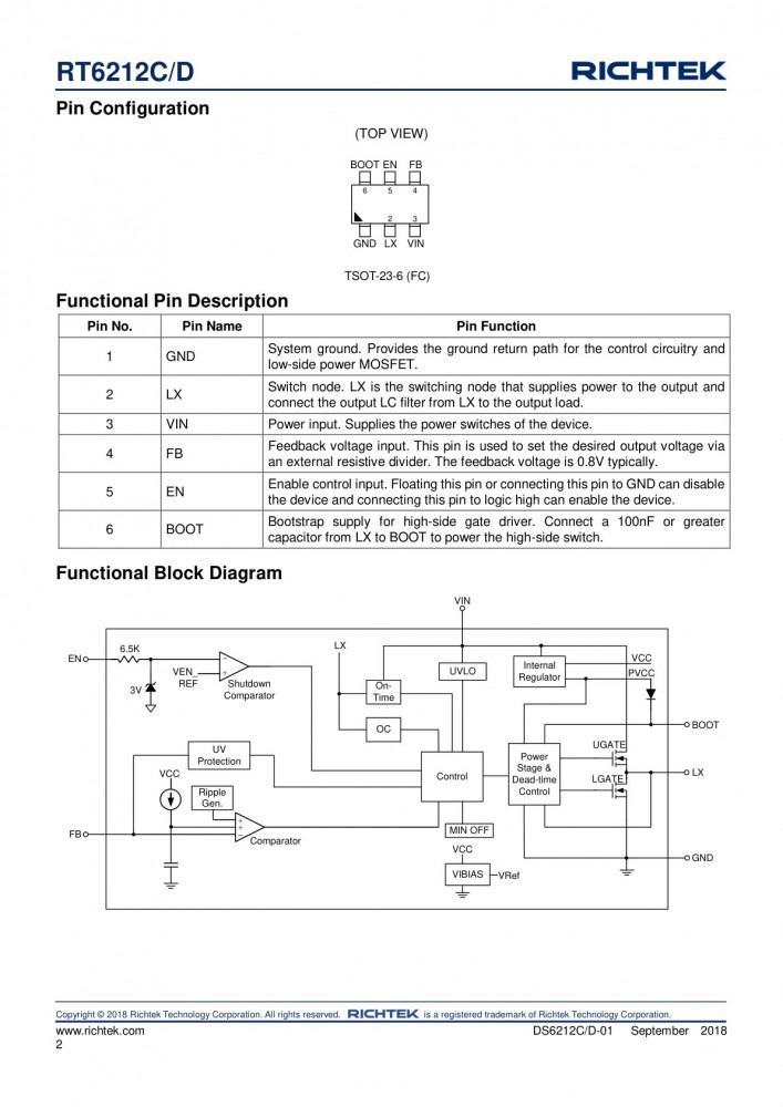 RT6212C/D datasheet page 2