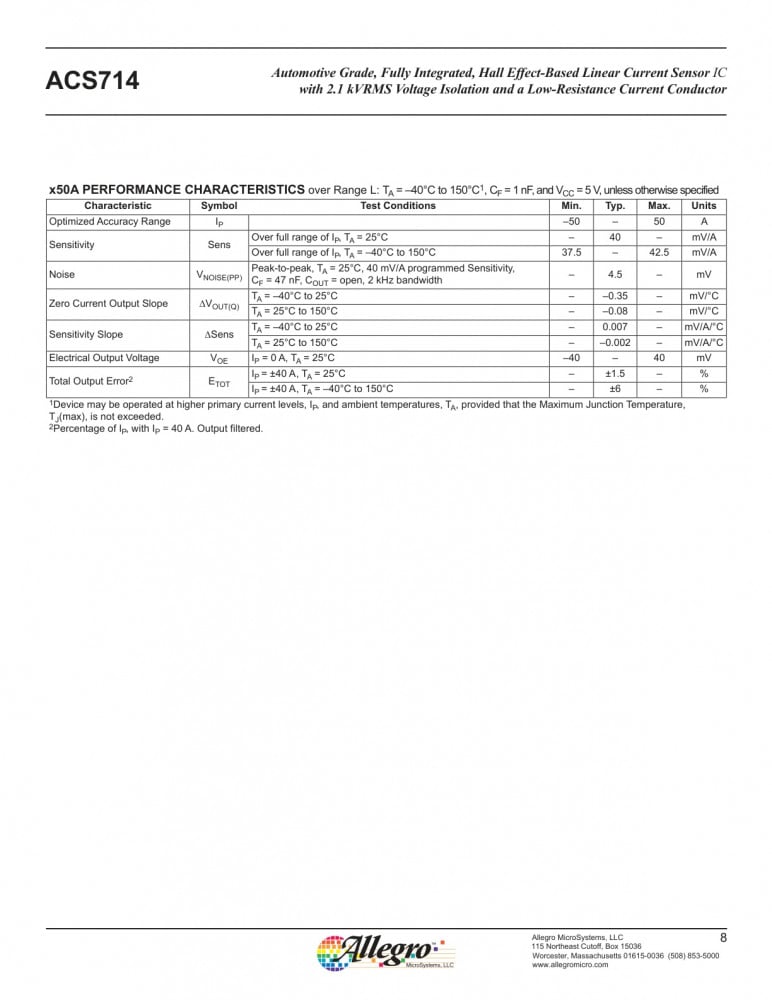 ACS714 datasheet page 9