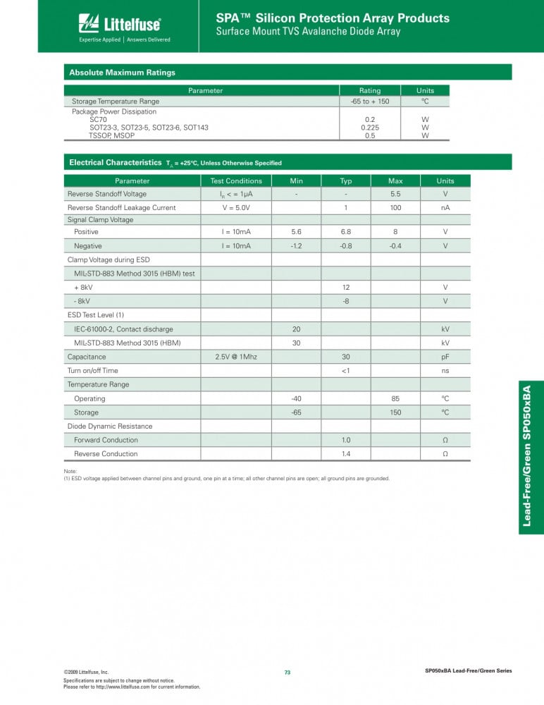 SP0504BAHTG datasheet page 2