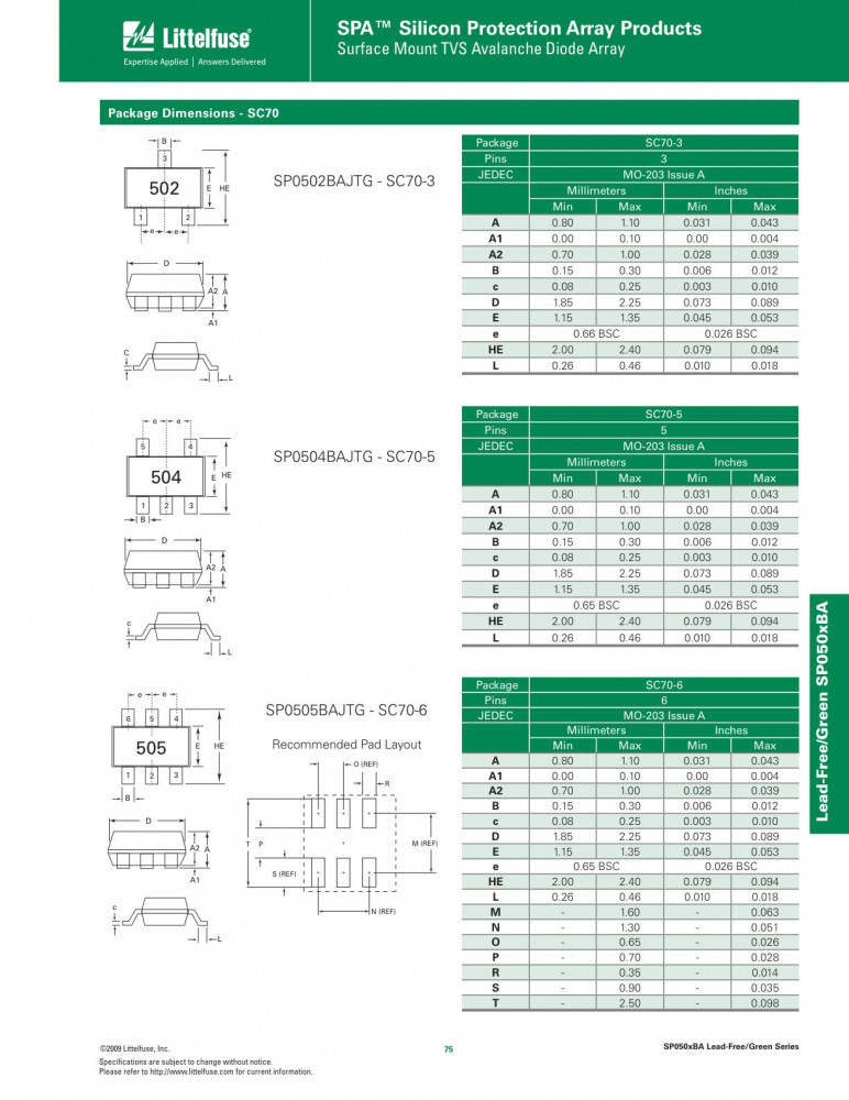 SP0504BAHTG datasheet page 4