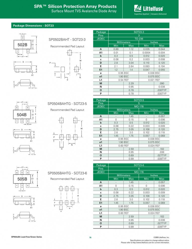 SP0504BAHTG datasheet page 5