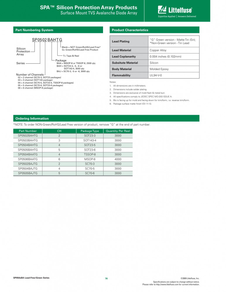 SP0504BAHTG datasheet page 7