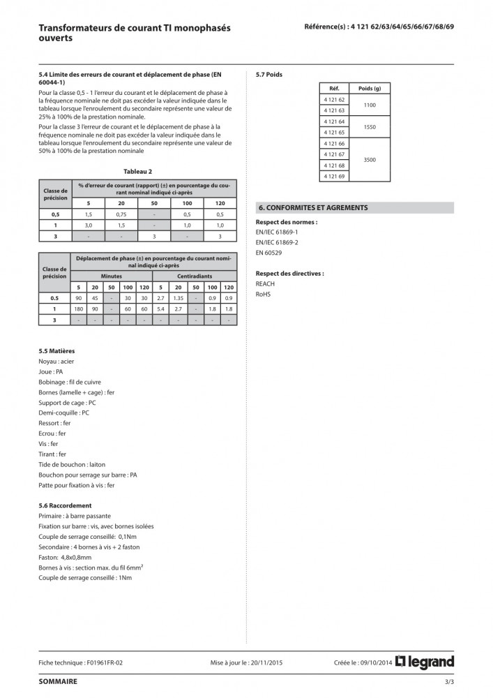 Legrand current transformer technical document, page 3