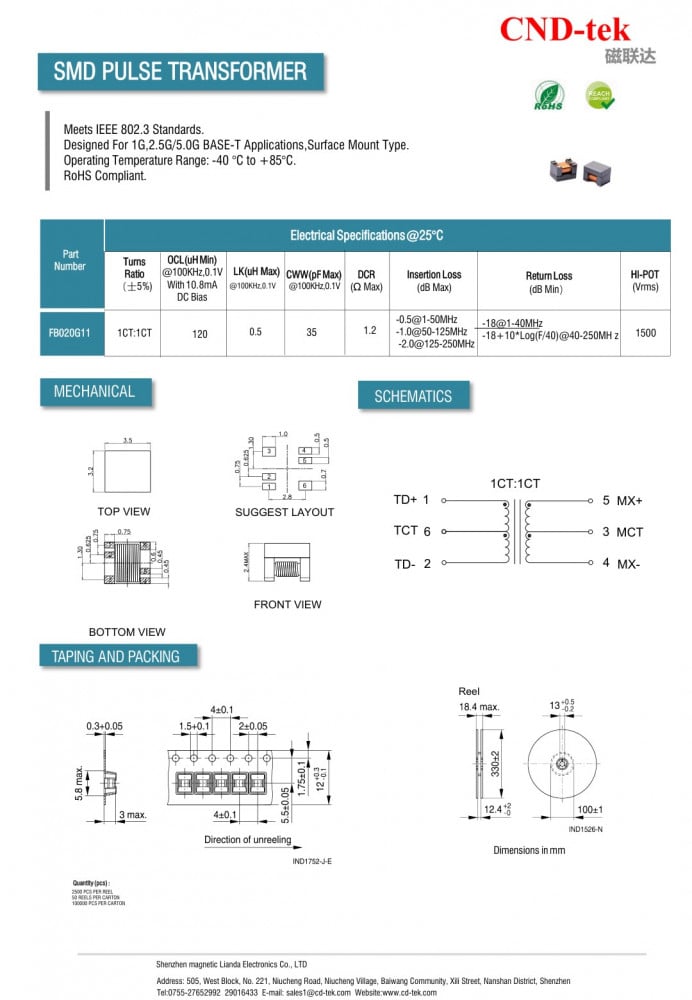 FB020G11 manufacturer datasheet page
