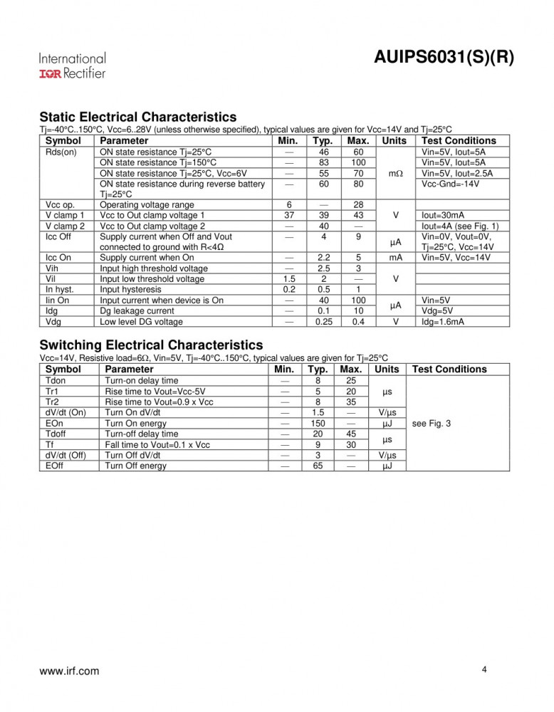 AUIPS6031RTRL technical document page 4
