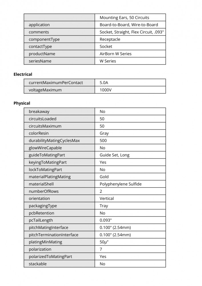 WTAX50SAF6SYL-7 technical document page 2