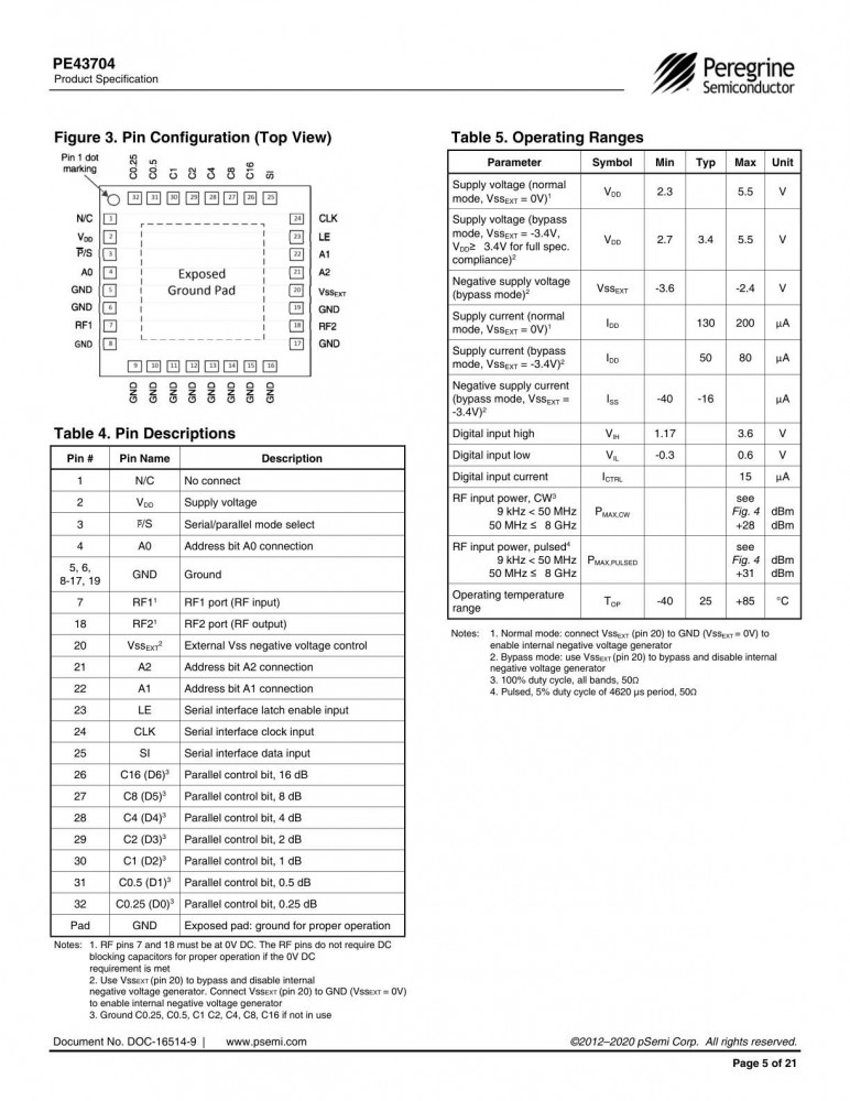 PE43704B-Z datasheet page 5