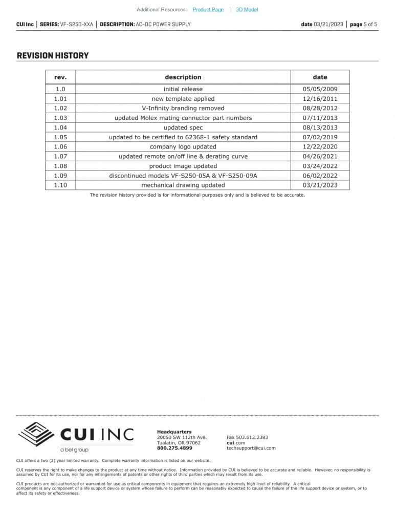 VF-S250-24A datasheet page 5