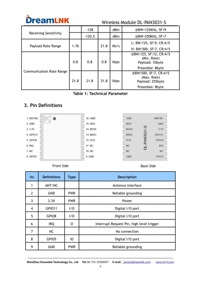 DL-PAN3031-S datasheet page 5