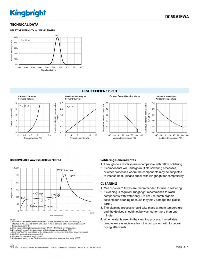 DC56-51EWA datasheet page 3