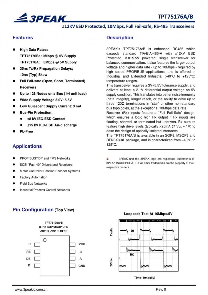 TPT75176B datasheet page 1