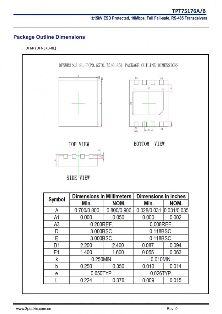 TPT75176B datasheet page 10