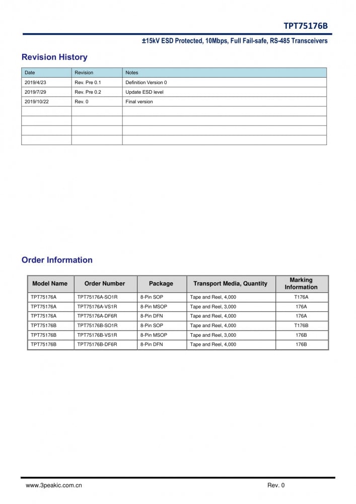 TPT75176B datasheet page 2