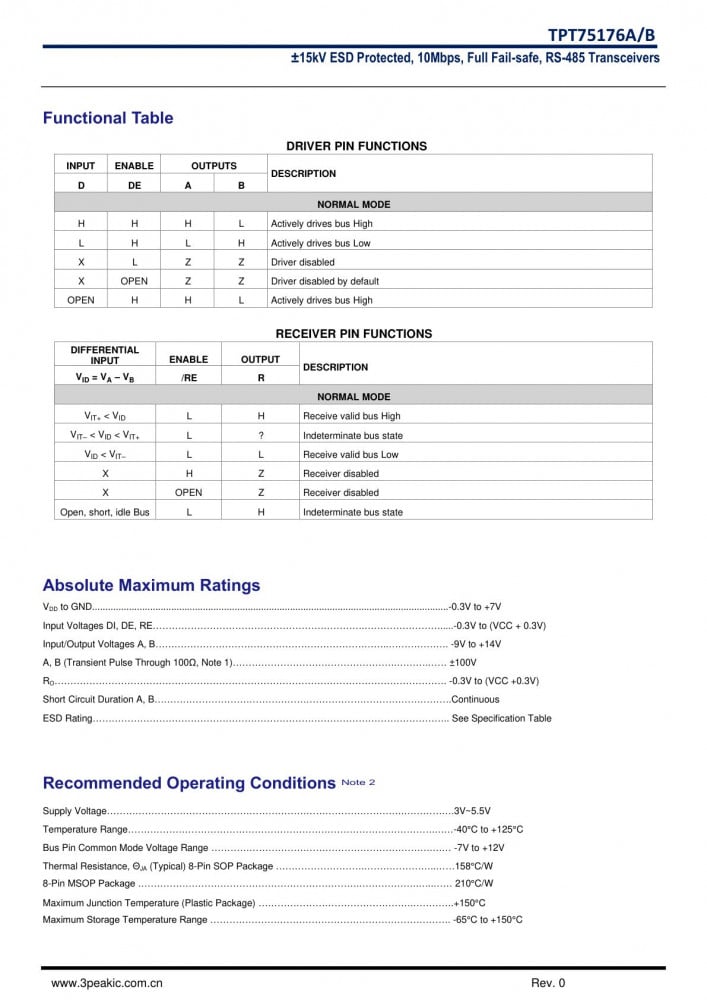TPT75176B datasheet page 3