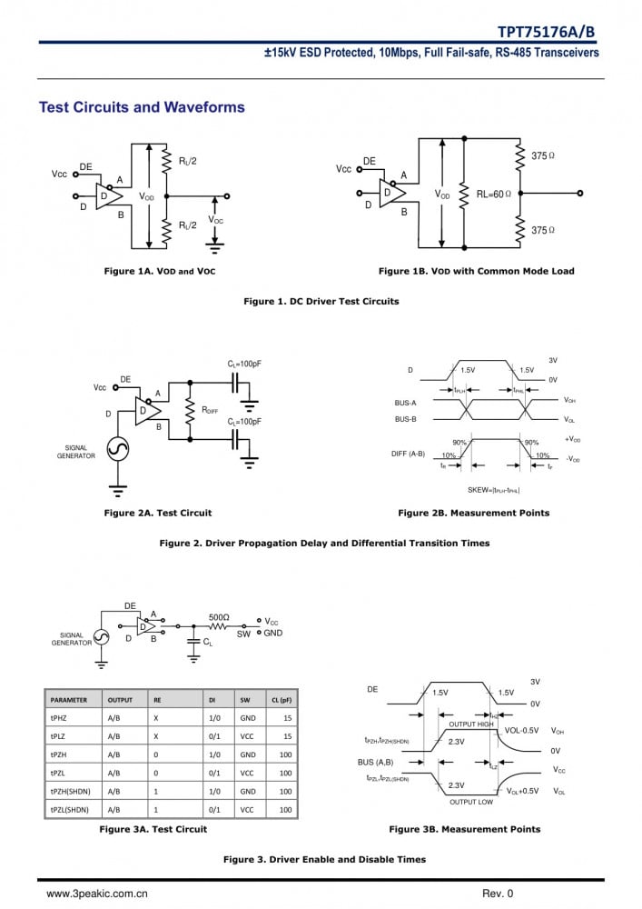 TPT75176B datasheet page 6