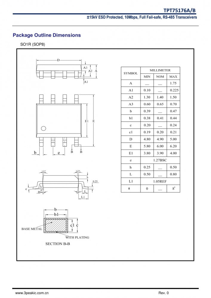 TPT75176B datasheet page 8