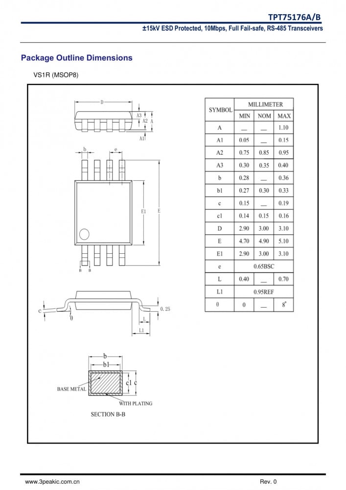 TPT75176B datasheet page 9