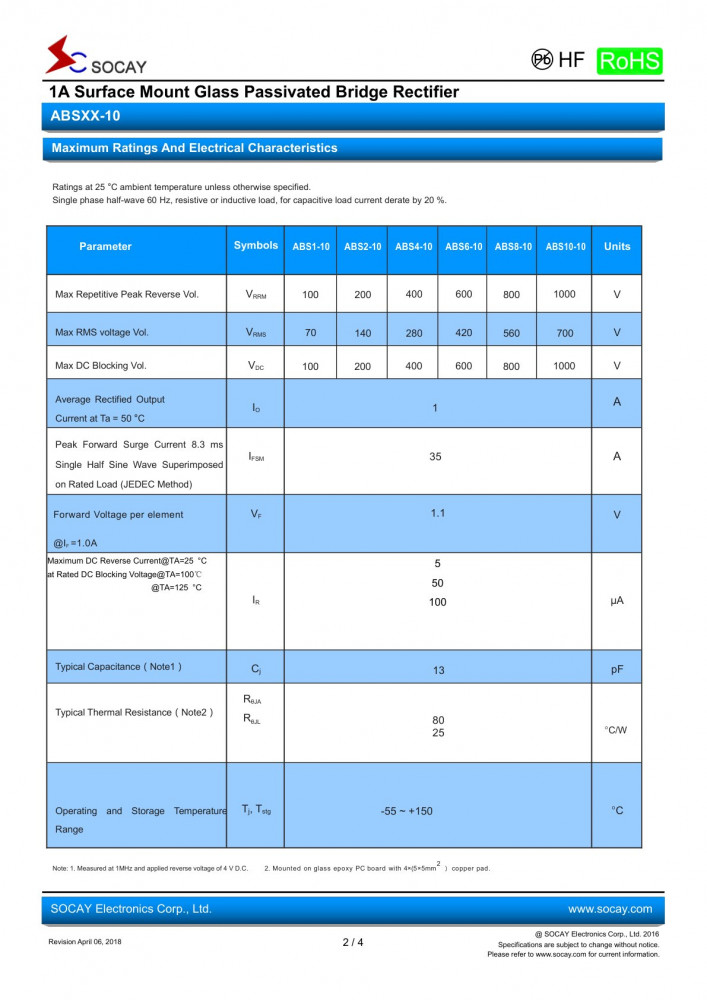 ABS1-10 datasheet page 2
