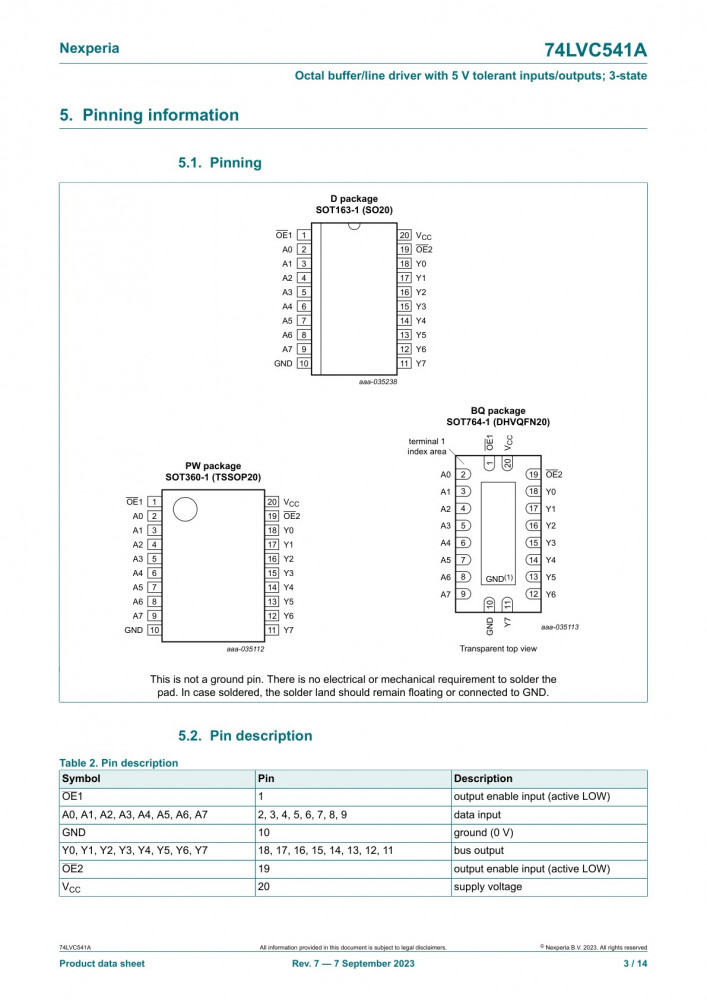 74LVC541A technical document preview, page 3