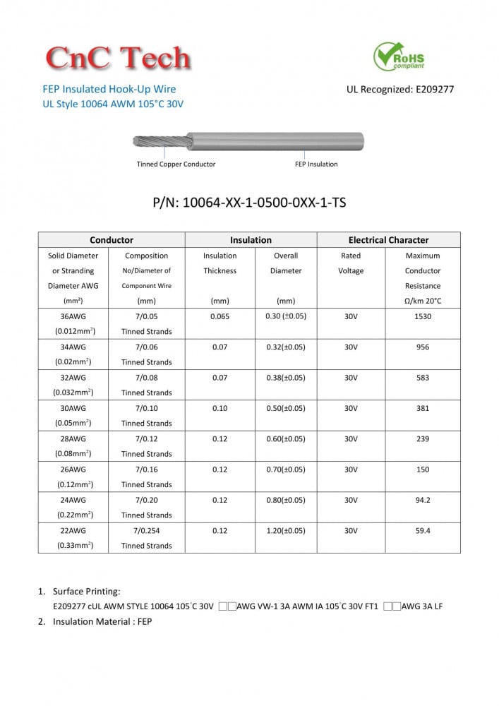 CNC Tech 10064 series technical specification page 1