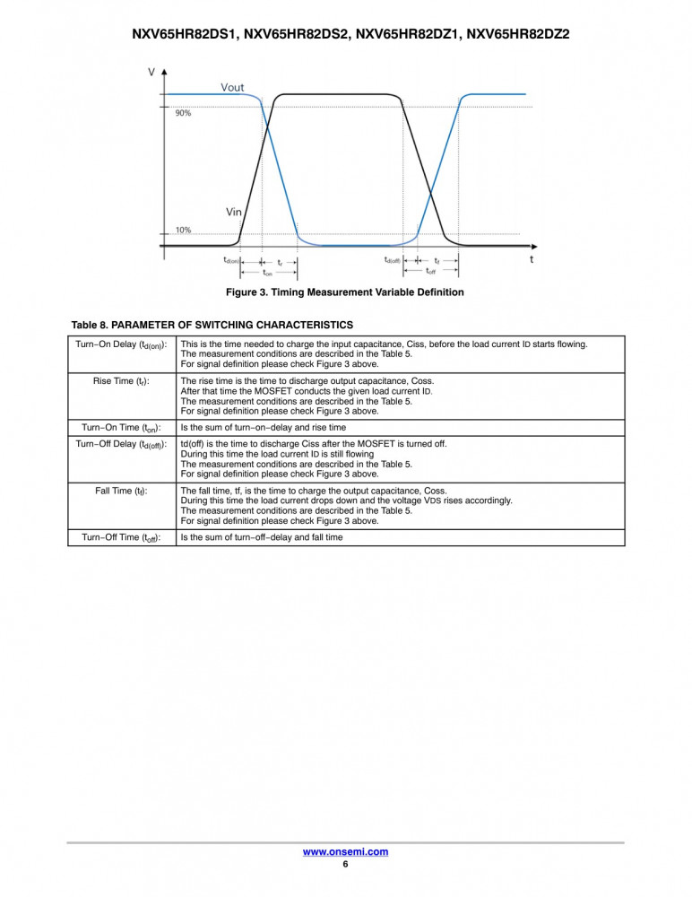 NXV65HR82D datasheet page 6