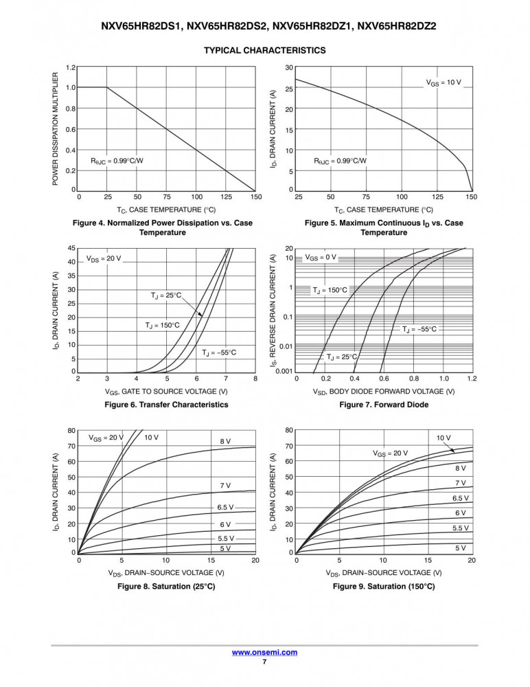 NXV65HR82D datasheet page 7