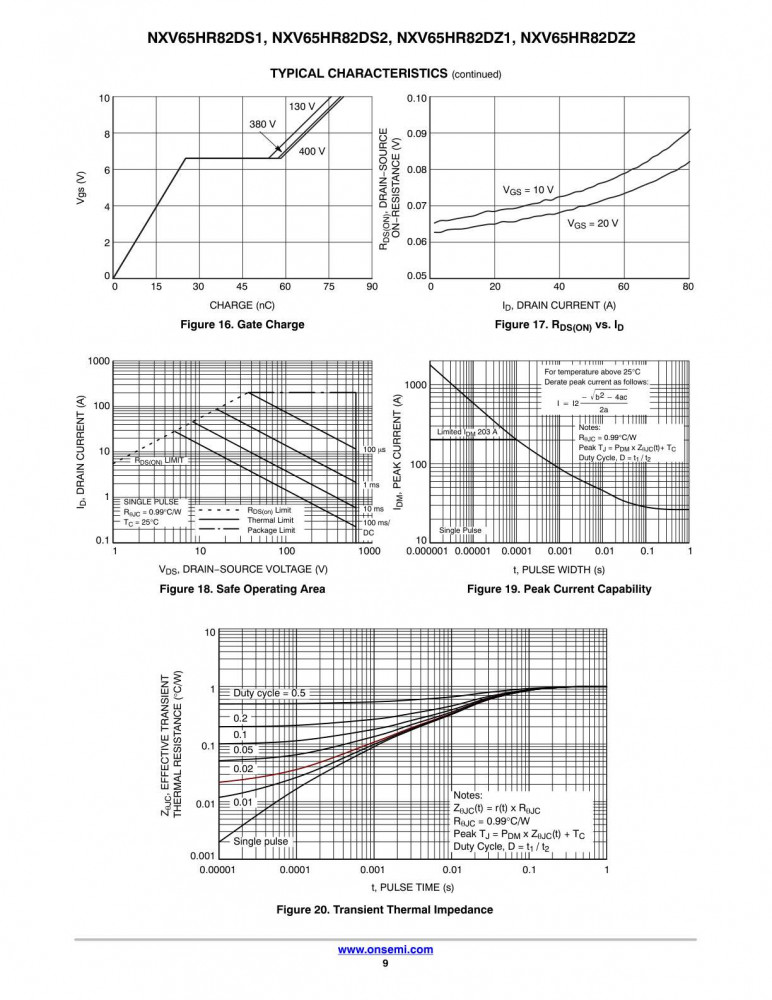 NXV65HR82D datasheet page 9