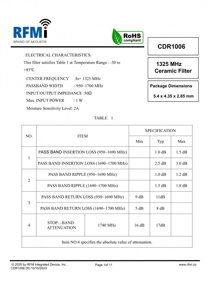 CDR1006 technical document page 1