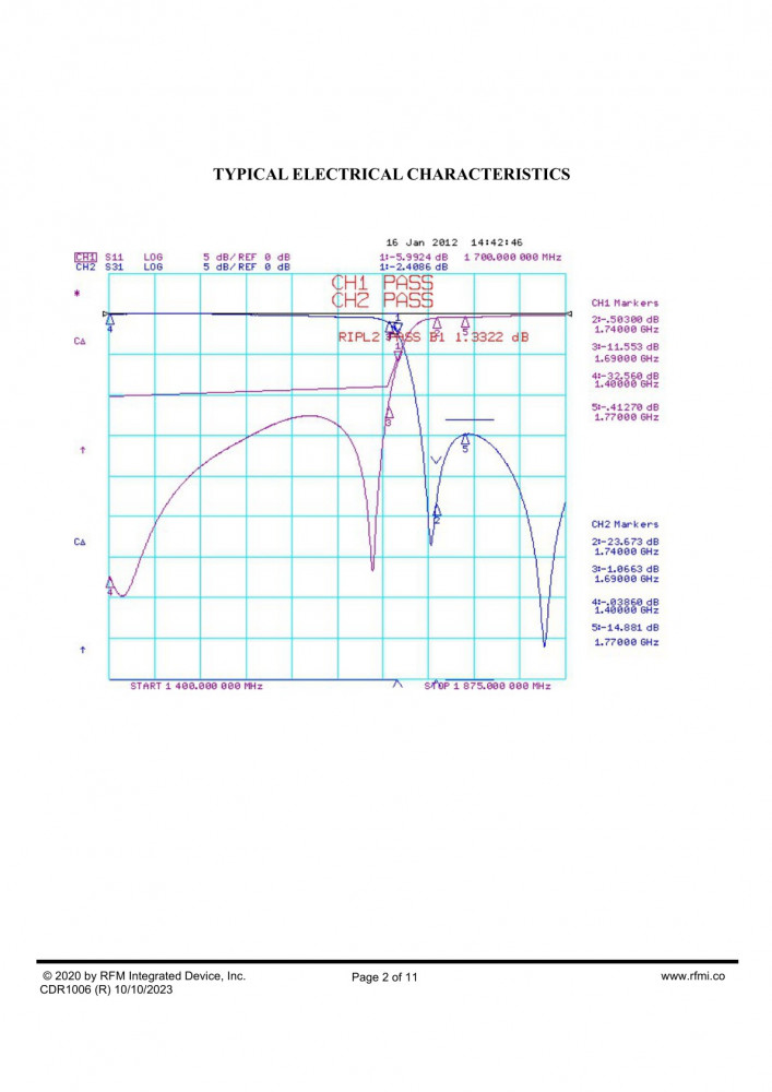 CDR1006 technical document page 2