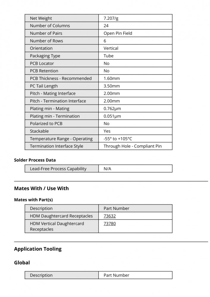 MOLEX 736431200 technical document image 3